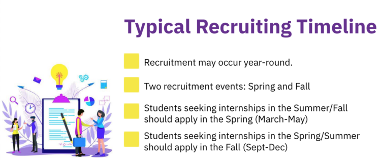 6A – Students – MIT EECS